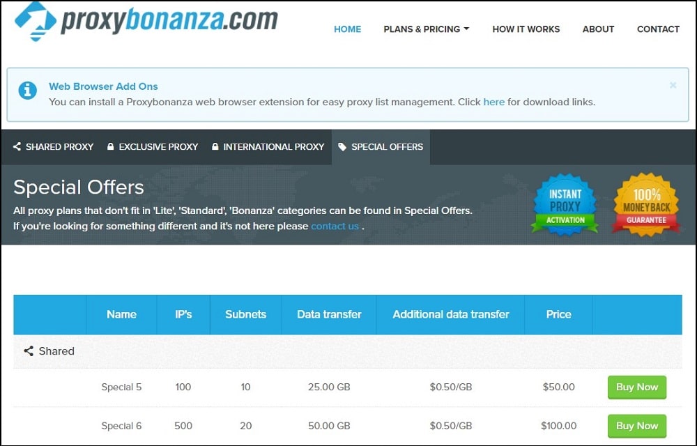 20 Best Socks5 Proxies For Anonymous Scraping Safe And Fast Web Scraping Site Wss